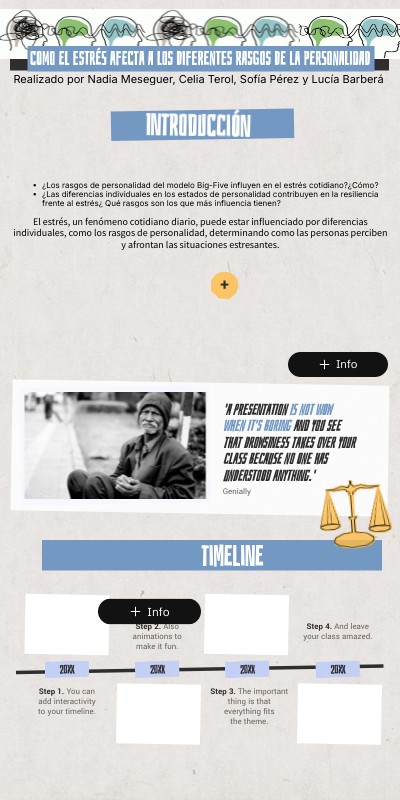 INTRODUCCIÓN | Genially