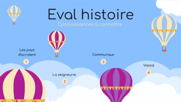 Eval histoire | Genially
