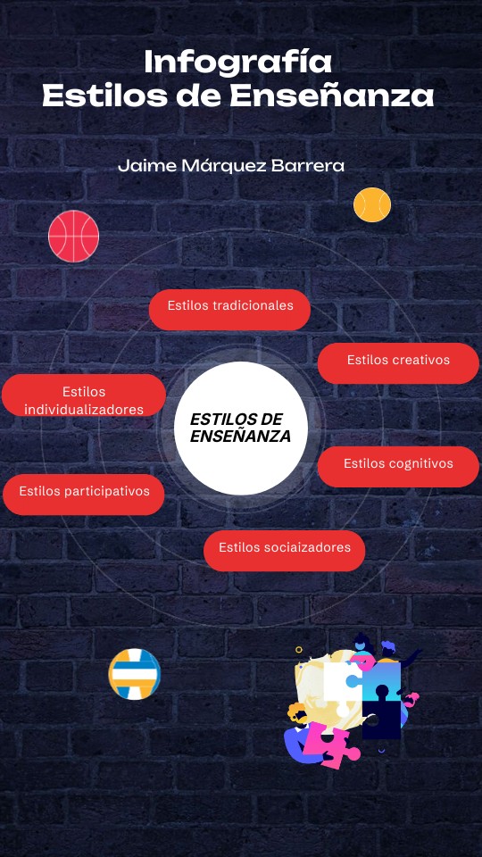Infografía Estilos de Enseñanza | Genially