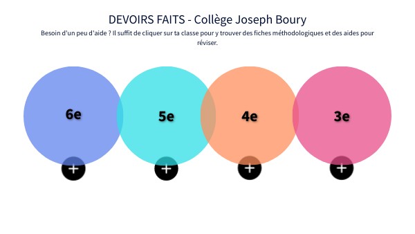 DEVOIRS FAITS - Collège Joseph Boury 2024-2025 | Genially