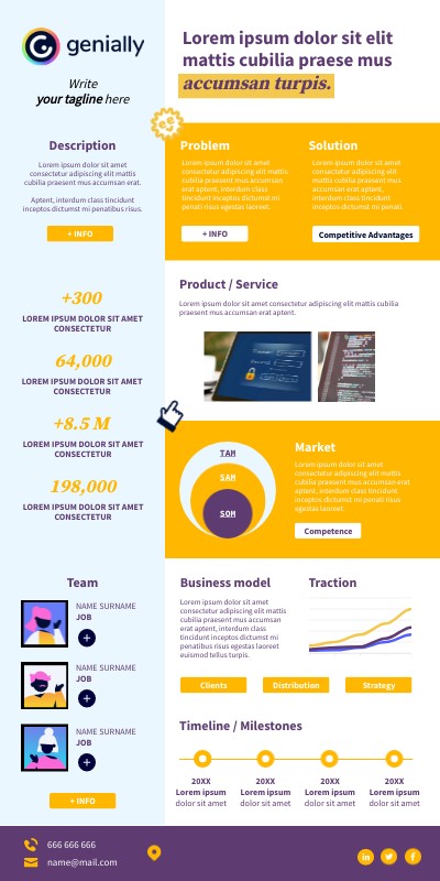 Stampante 3D | Genially