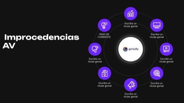 Improcedencias AV | Genially