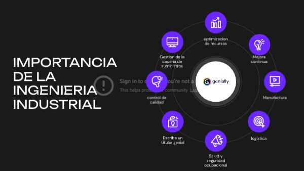IMPORTANCIA DE LA INGENIERIA INDUSTRIAL | Genially