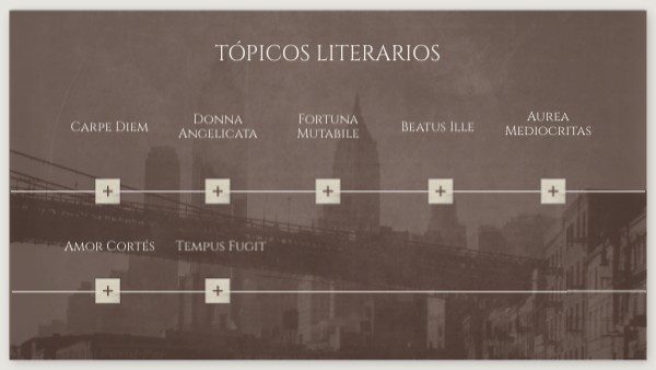 TÓPICOS LITERARIOS | Genially