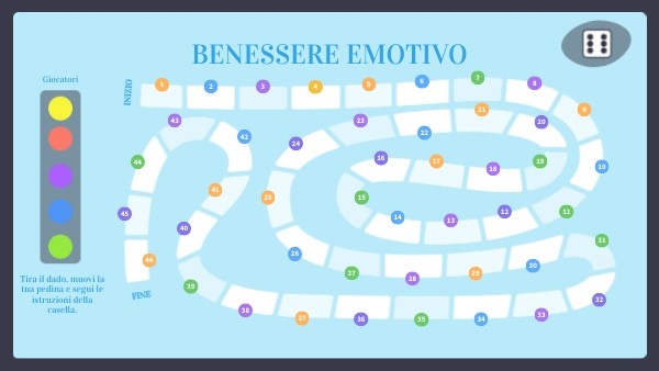 BENESSERE EMOTIVO | Genially