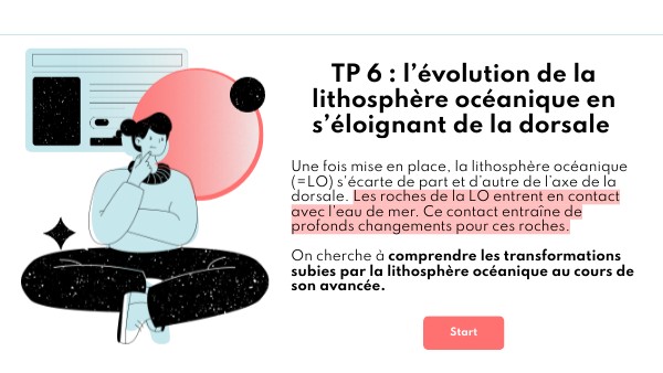 TP 6 : l’évolution de la lithosphère océanique en s’éloignant de la ...