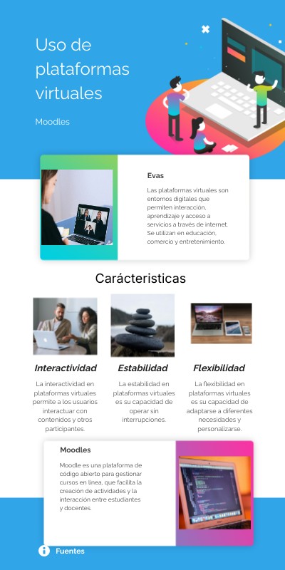 Uso de plataformas virtuales | Genially