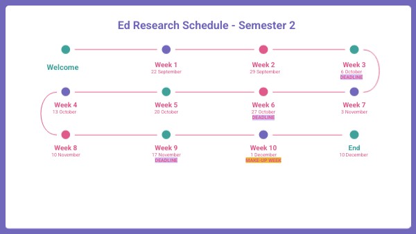 Ed Research Schedule - Semester 1 | Genially