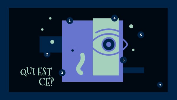 qui est ce? | Genially