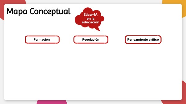 Mapa Conceptual | Genially