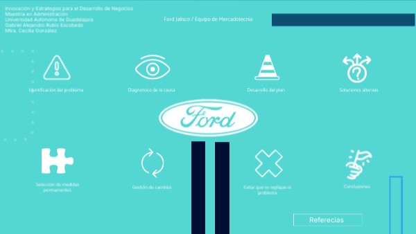 Ford Jalisco / Equipo de Mercadotecnia | Genially