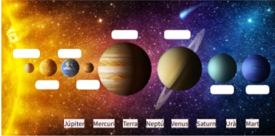 Els planetes del Sistema Solar | Genially