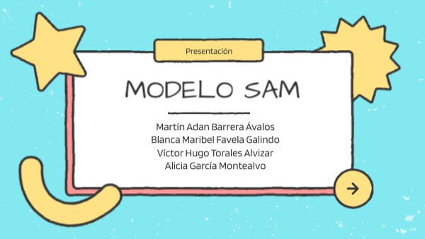 MODELO SAM | Genially