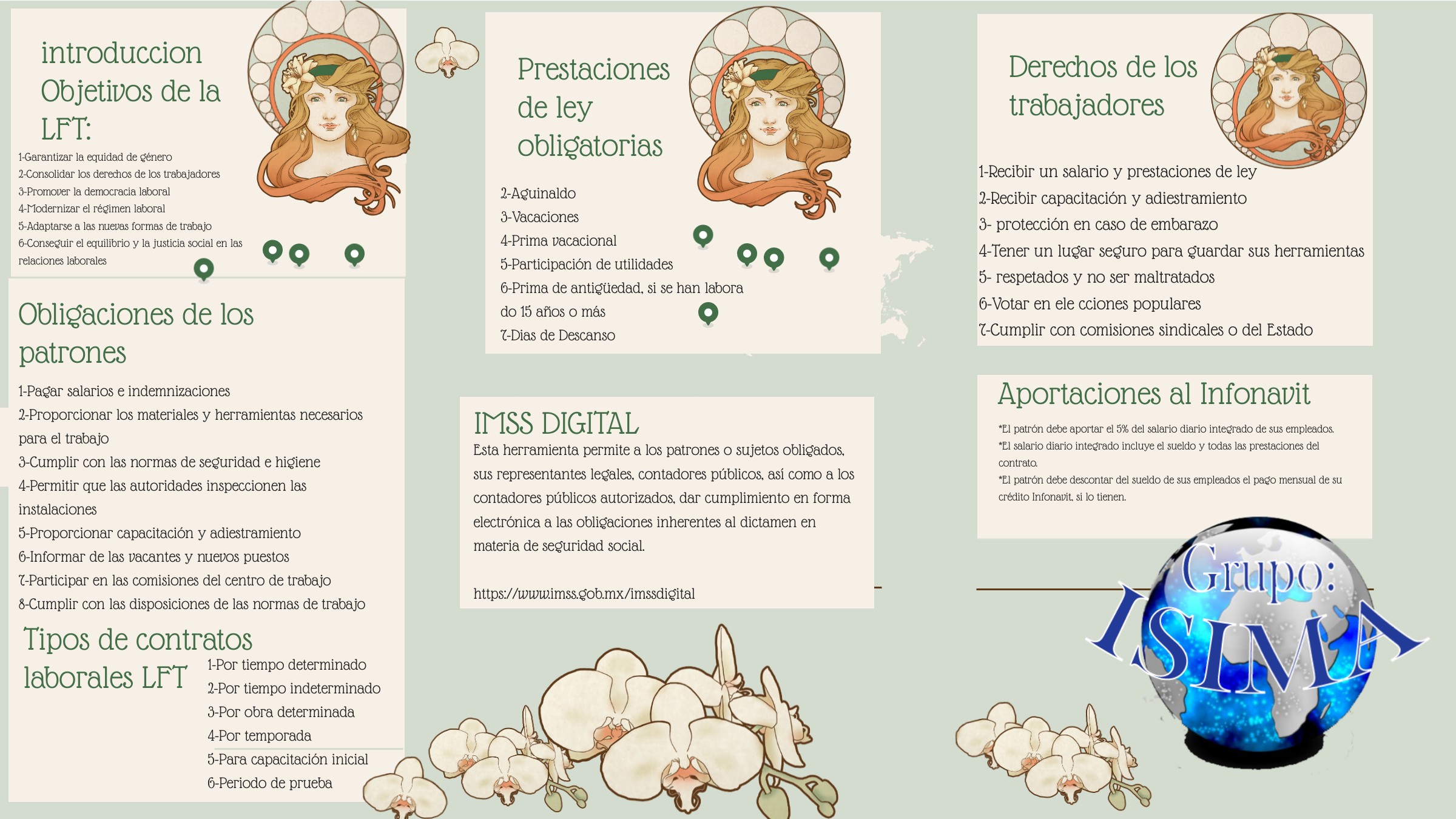 introduccion Objetivos de la LFT: | Genially