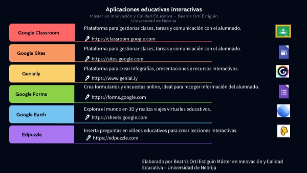 Infografía Máster | Genially
