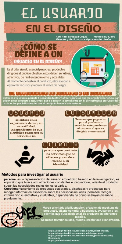 el usuario | Genially