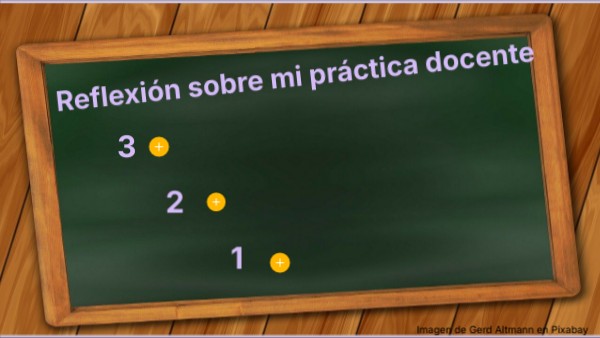 Reflexión práctica docente | Genially