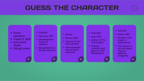 guess the character | Genially