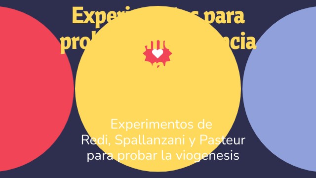 Experimentos para probar la inexistencia de la generación espontánea | Genially