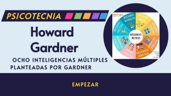 Howard Gardner | Genially