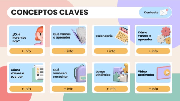 CONCEPTOS CLAVES | Genially
