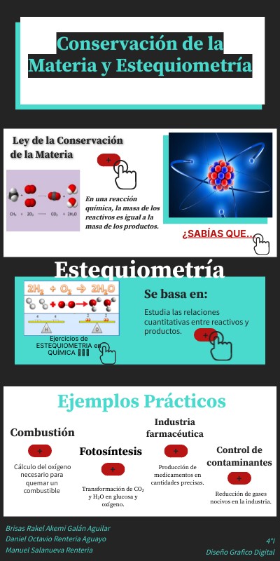 CONSERVACIÓN DE LA MATERIA Y LA ESTEQUIOMETRÍA | Genially