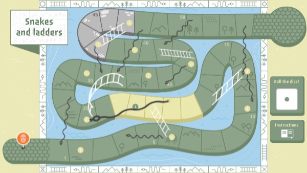 Story Structure Snakes and Ladders | Genially