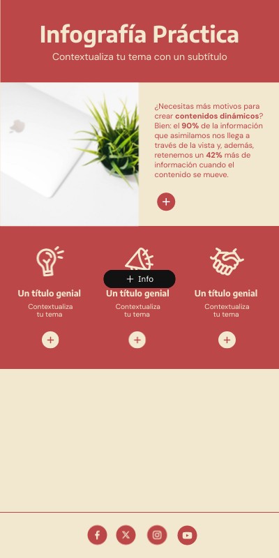 Compe. Digi. | Genially