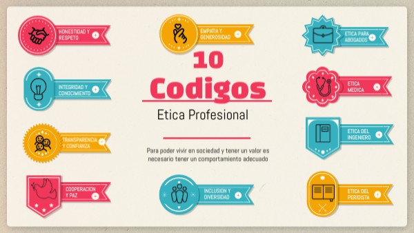 10 Codigos | Genially