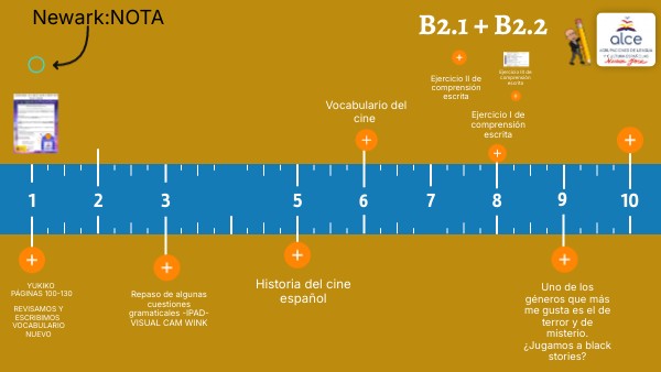 B2.1 + B2.2 | Genially