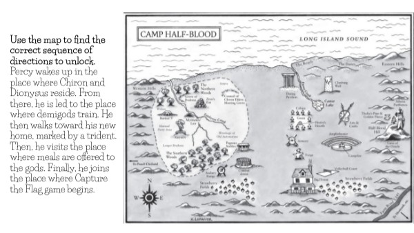 Camp Half Blood | Genially