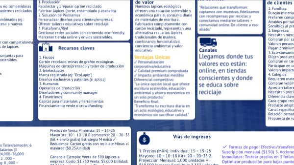 ERR_Lienzo_individual_GREENWRITE_613 | Genially