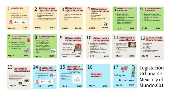 2025-1 601 | Genially