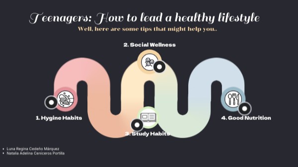 Teenagers: How to lead a healthy lifestyle | Genially