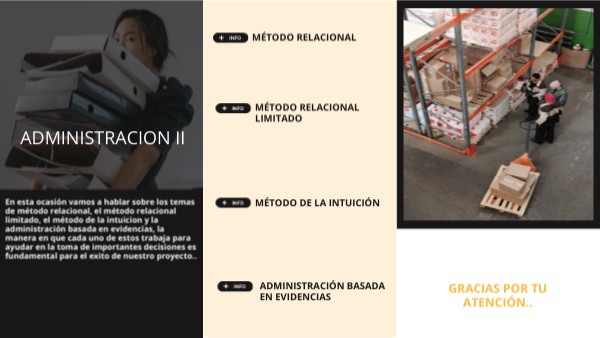 Administracion II | Genially