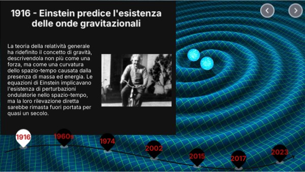 Gravitational-waves | Genially