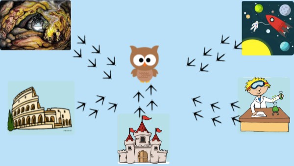 James 5 años | Genially