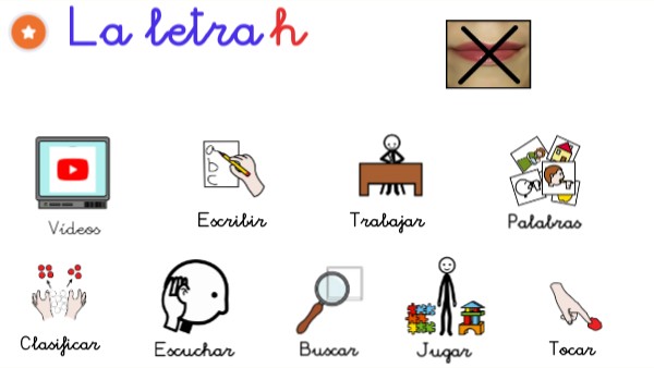 La letra h | Genially
