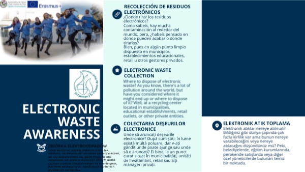 electronic waste awareness | Genially