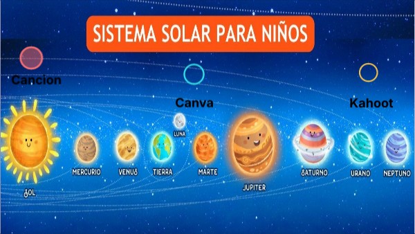 Alba_Díaz_M2_Act_1 | Genially