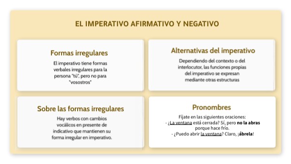 EL IMPERATIVO AFIRMATIVO Y NEGATIVO | Genially