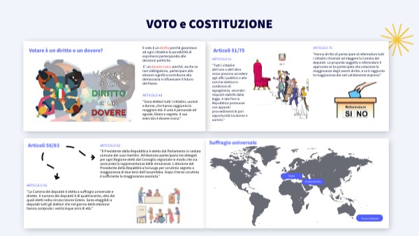 VOTO e COSTITUZIONE | Genially
