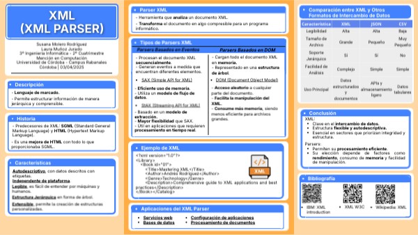 XML (XML PARSER) | Genially