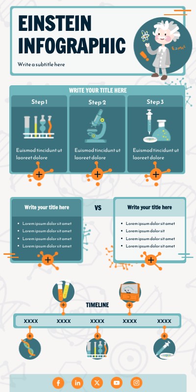 Einstein Infographic | Genially