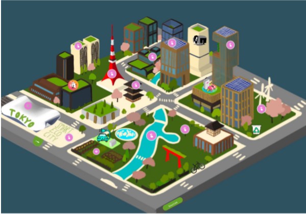 Smart Eco-City: Tokyo | Genially