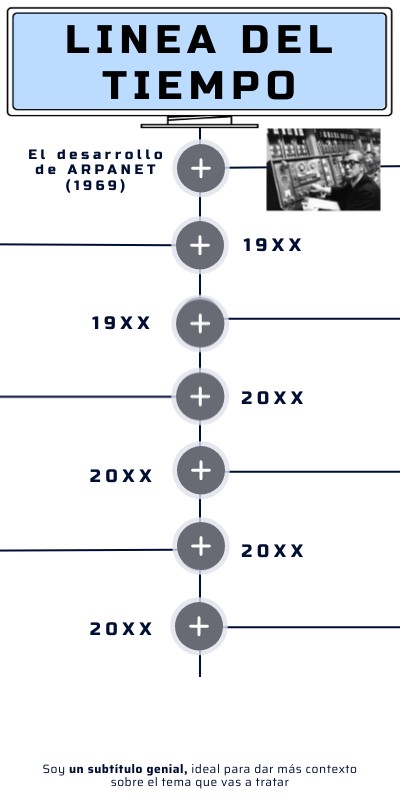 LINEA DEL TIEMPO | Genially