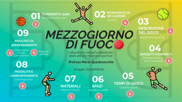 Mezzogiorno di fuoc | Genially