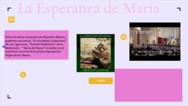 La Esperanza de María | Genially