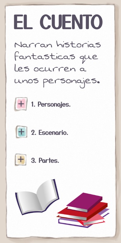 El cuento | Genially