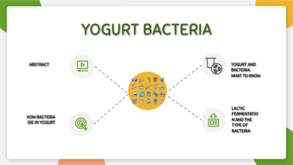 YOGURT BACTERIA | Genially